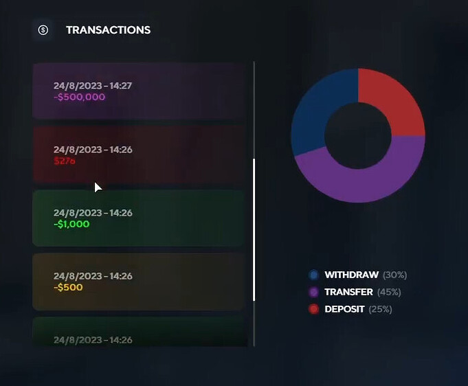 CODEV Banking [STANDALONE & QB & ESX] - Releases - Cfx.re Community