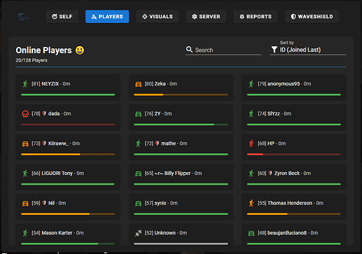 [Paid] Advanced Admin Menu - FiveM Releases - Cfx.re Community