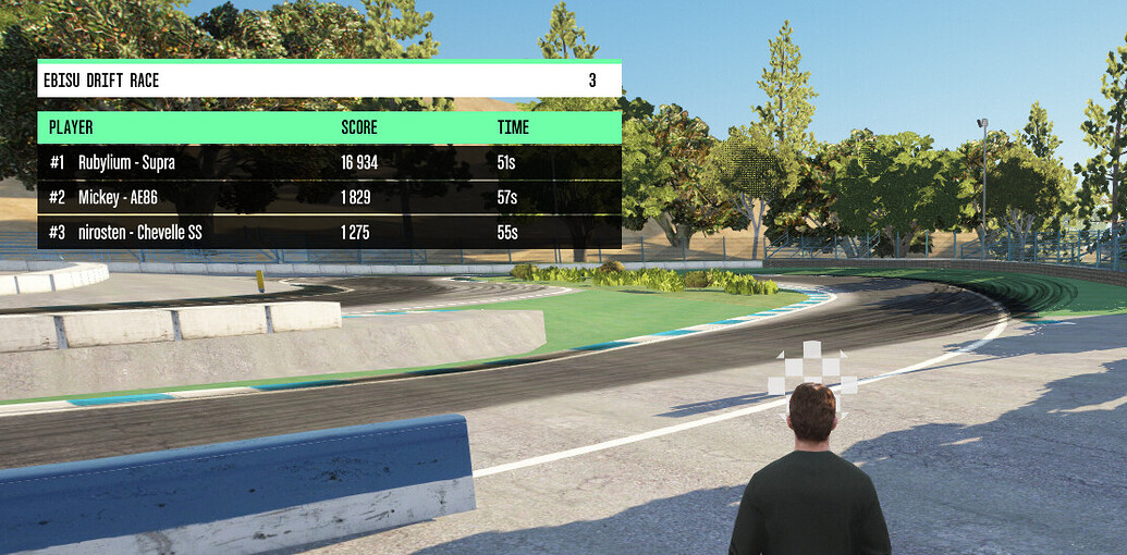 [FREE] DriftV - Full drift based gamemode - FiveM Releases - Cfx.re Community