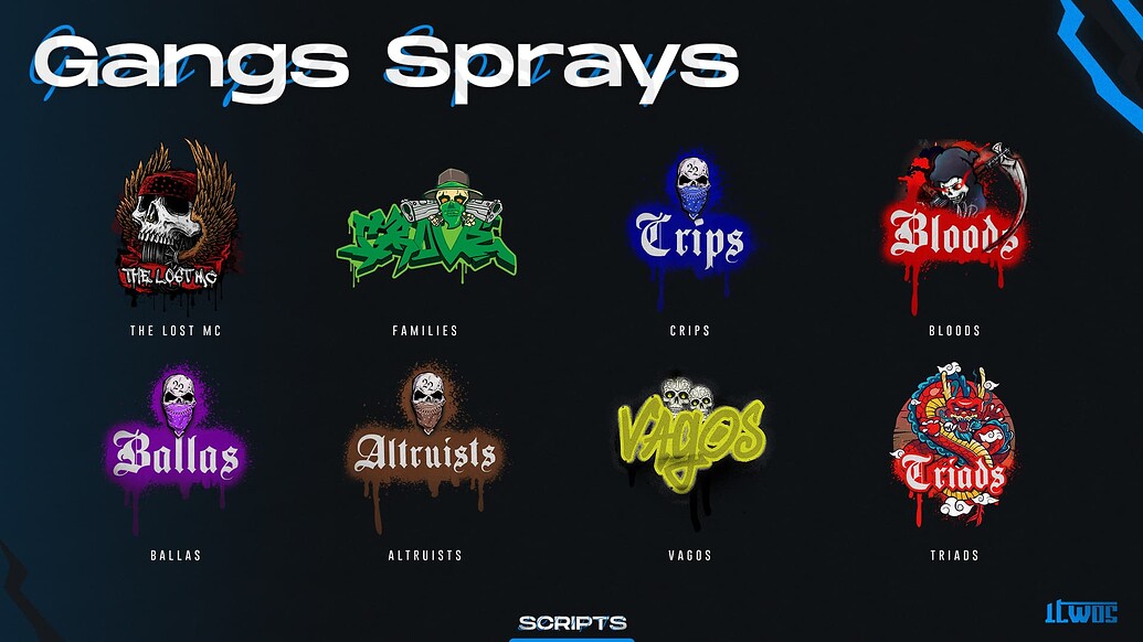 [QBCore] Gangs Turf / Territories - FiveM Releases - Cfx.re Community