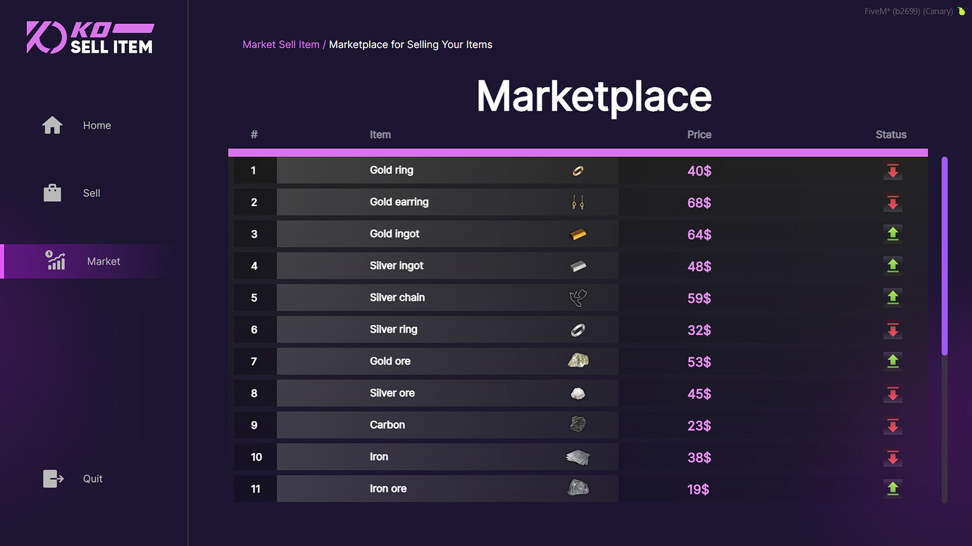 [ESX/QB] kzo_itemsell | Marketplace for Selling Players' Items - FiveM ...