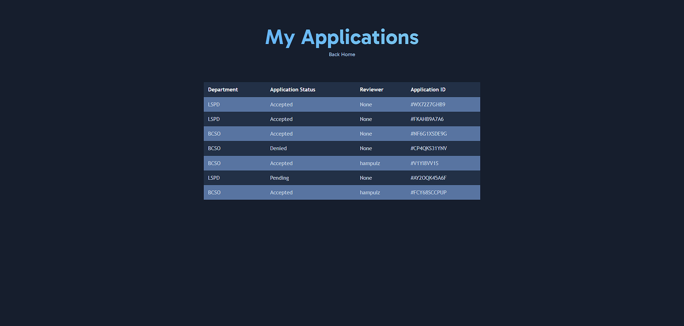 [FREE] [WEB] Application Dashboard - FiveM Releases - Cfx.re Community