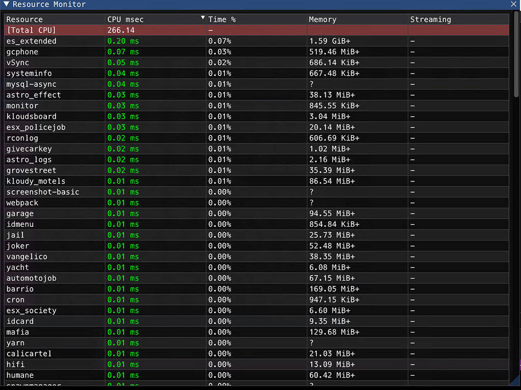 [HELP] Any idea what's causing this? - Server Discussion - Cfx.re Community