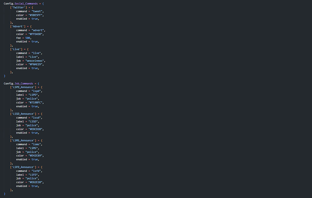 Thug Chat V2 (SA:MP Inspired) (chat-theme) (Voice & Text Based) [QBCore ... Thug Chat V2 (SA:MP Inspired) (chat-theme) (Voice & Text Based) [QBCore ...
