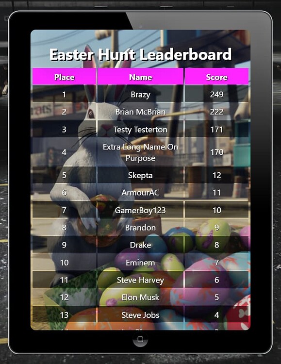 [PAID] Easter Egg Hunt Competition - FiveM Releases - Cfx.re Community