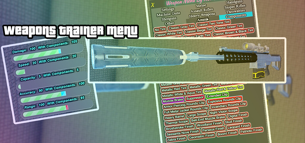 RCP's Trainer Menu: Weapons - FiveM Releases - Cfx.re Community