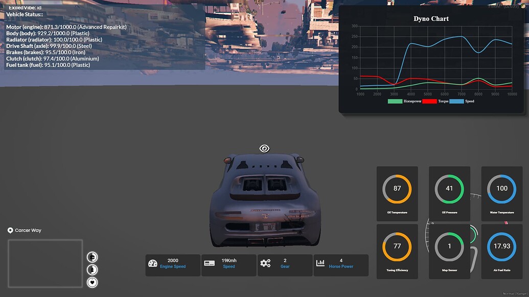 Renzu_tuners - Advanced Vehicle System | Dyno Tuning - Page 2 - FiveM ...