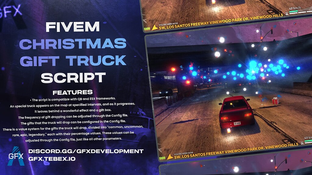 [PAID] GFX Christmas Gift Truck (bring the excitement of the new year ...