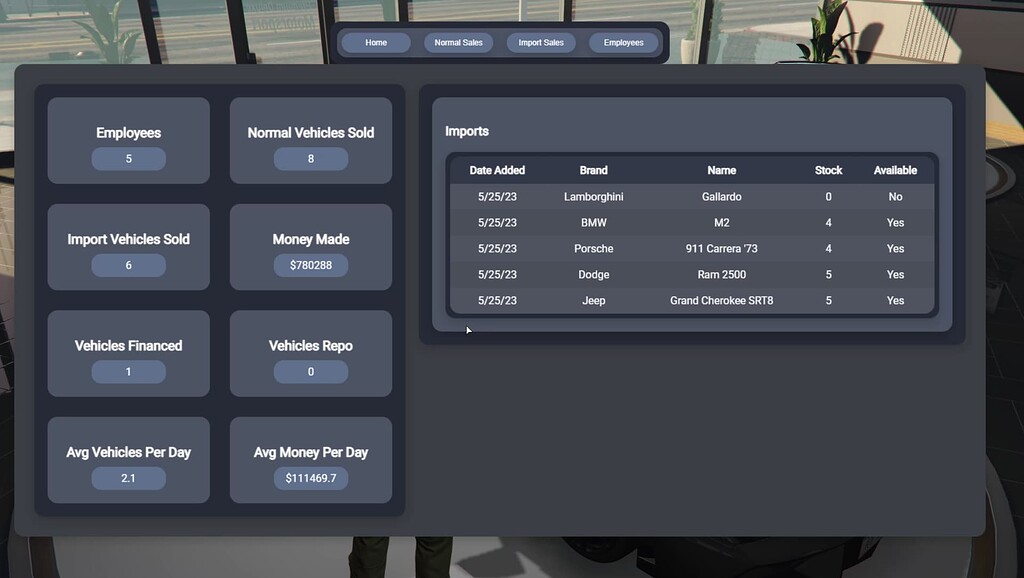 [QB] Car Dealer - FiveM Releases - Cfx.re Community