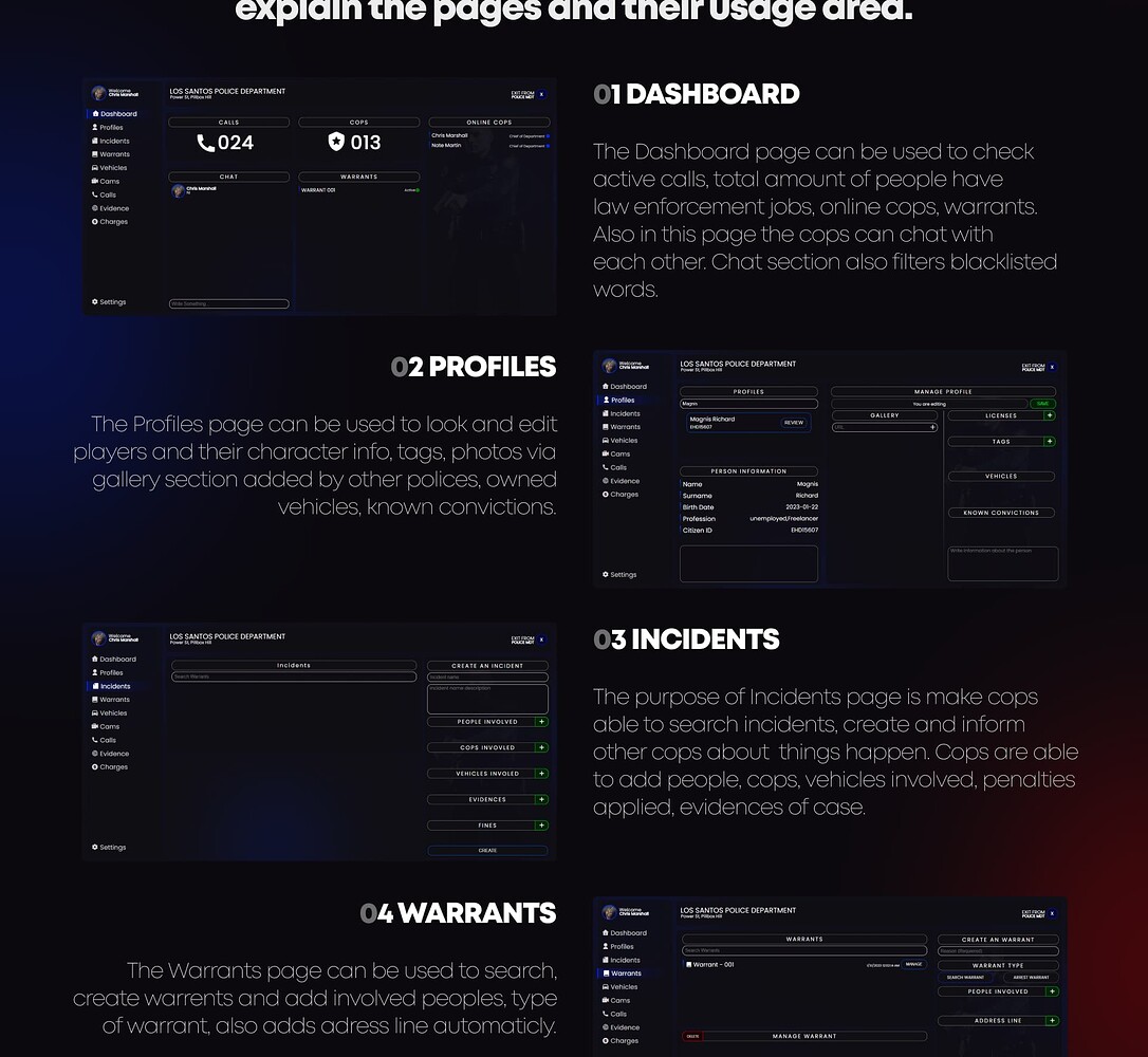 [ESX & QB] Mgn-MDT - FiveM Releases - Cfx.re Community
