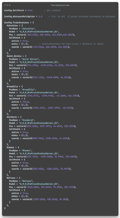 Train Script - [RSG / VORP / RedEM-RP / Custom] - RedM Releases - Cfx ...