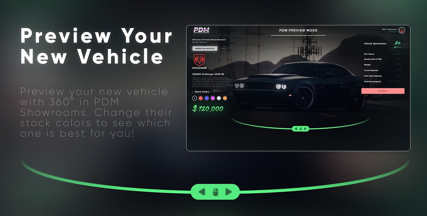 CodeM mVehicleshop ( Advanced Vehicle Shop ) - FiveM Releases - Cfx.re ...