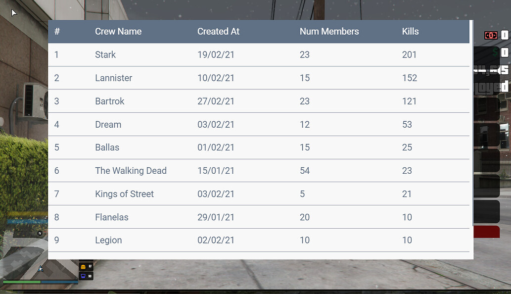[Release] Crew System with Player Blip [PAID] - FiveM Releases - Cfx.re ...