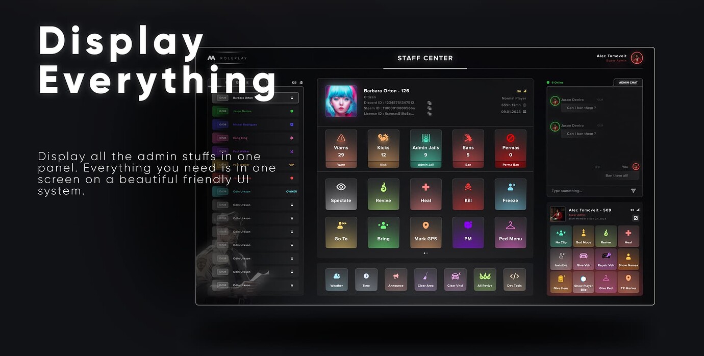 CodeM mStaff - Admin Menu ( Advanced Admin System ) - FiveM Releases ...
