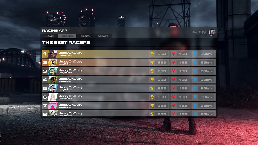 Most Detailed Racing Script - FiveM Releases - Cfx.re Community