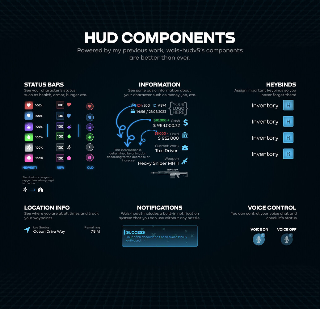 HUDV5 - Advanced Modern Hud - FiveM Releases - Cfx.re Community