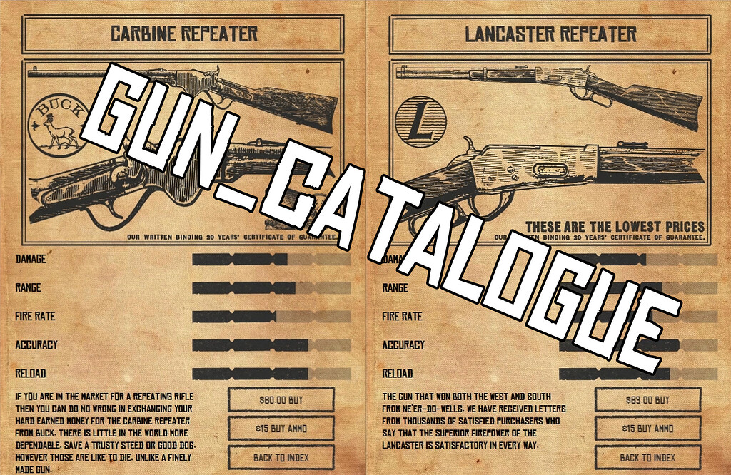 [Release] gun_catalogue. A clean, interactive and immersive gun store ...