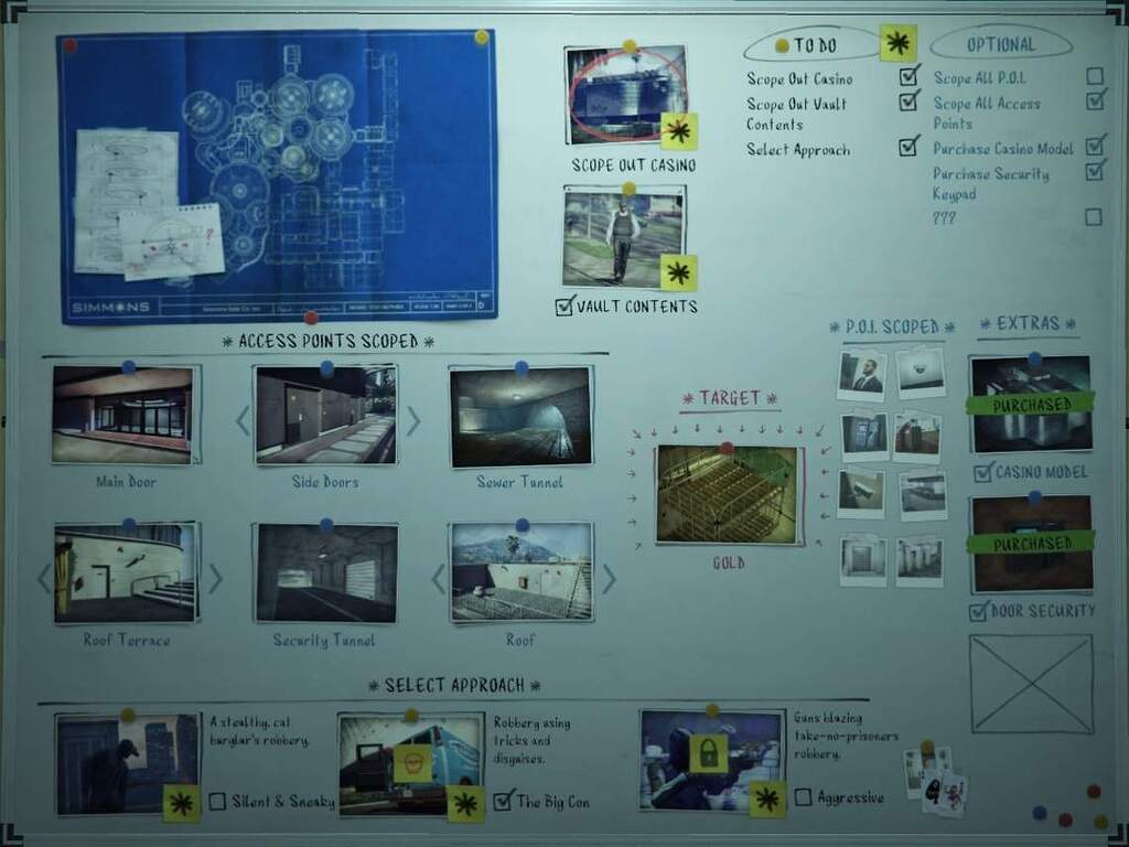 How to make heist planning board? - Discussion - Cfx.re Community