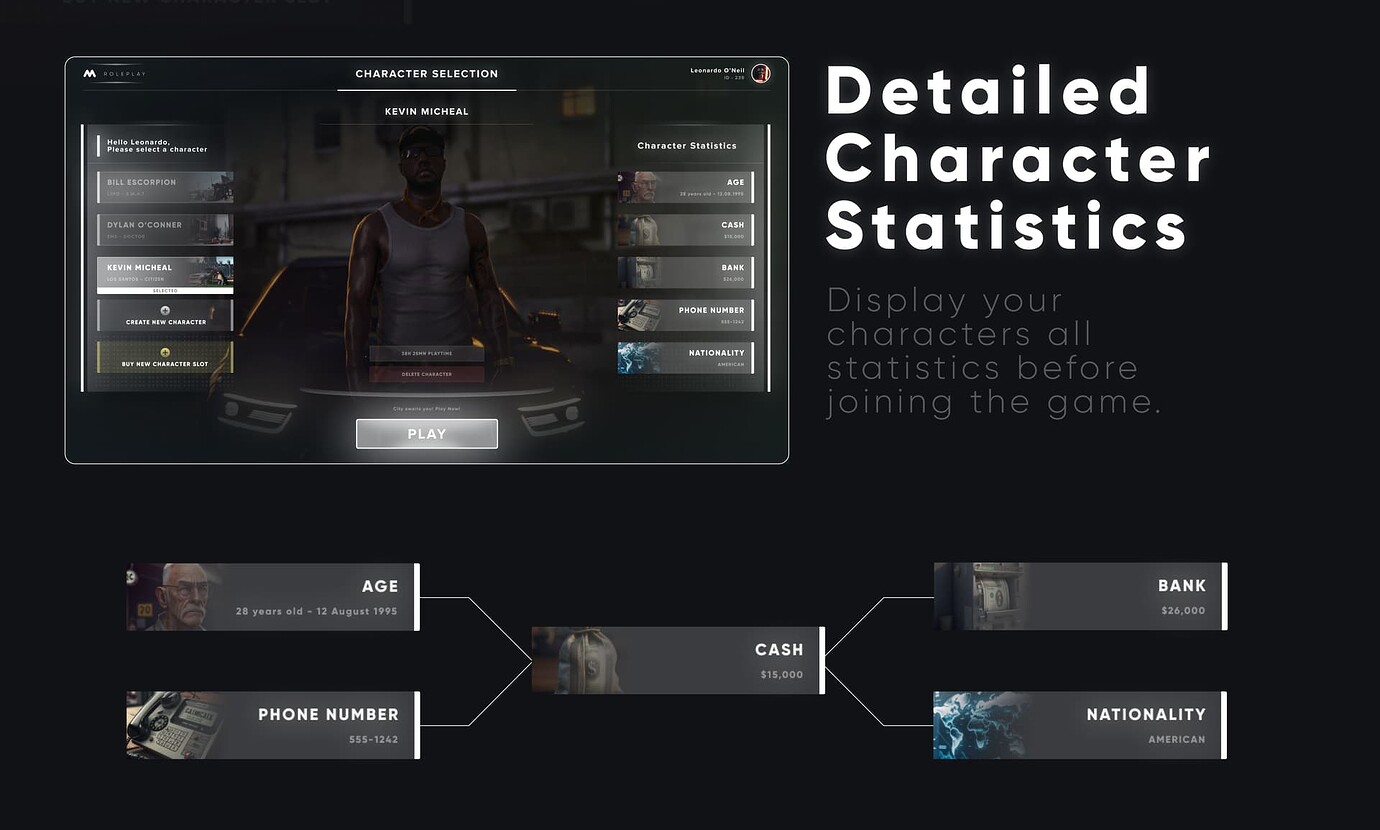 CodeM mMultichar ( Advanced Multicharacter ) QB - FiveM Releases - Cfx ...