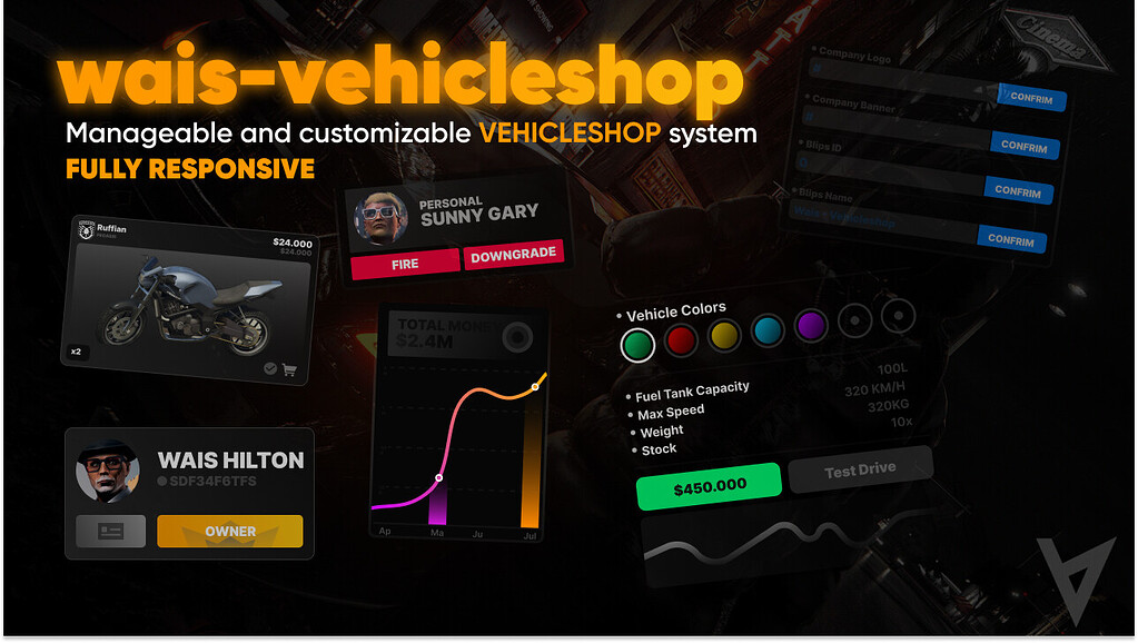 !New Manageable Vehicleshop [ESX / QB] - Page 2 - FiveM Releases - Cfx.re Community