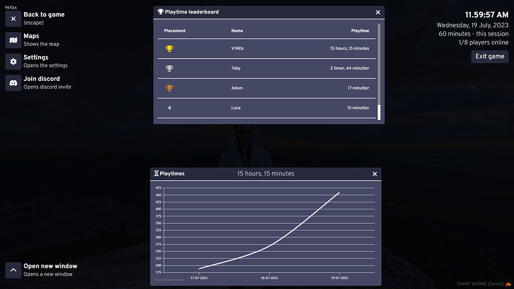 BEST Pause menu | Playtime | Leaderboard | And more! - FiveM Releases ...