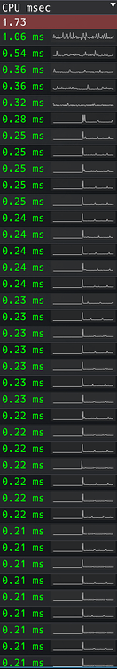 Resource Monitor doesn't reload - Discussion - Cfx.re Community