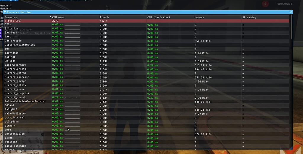 My players time out - Server Discussion - Cfx.re Community