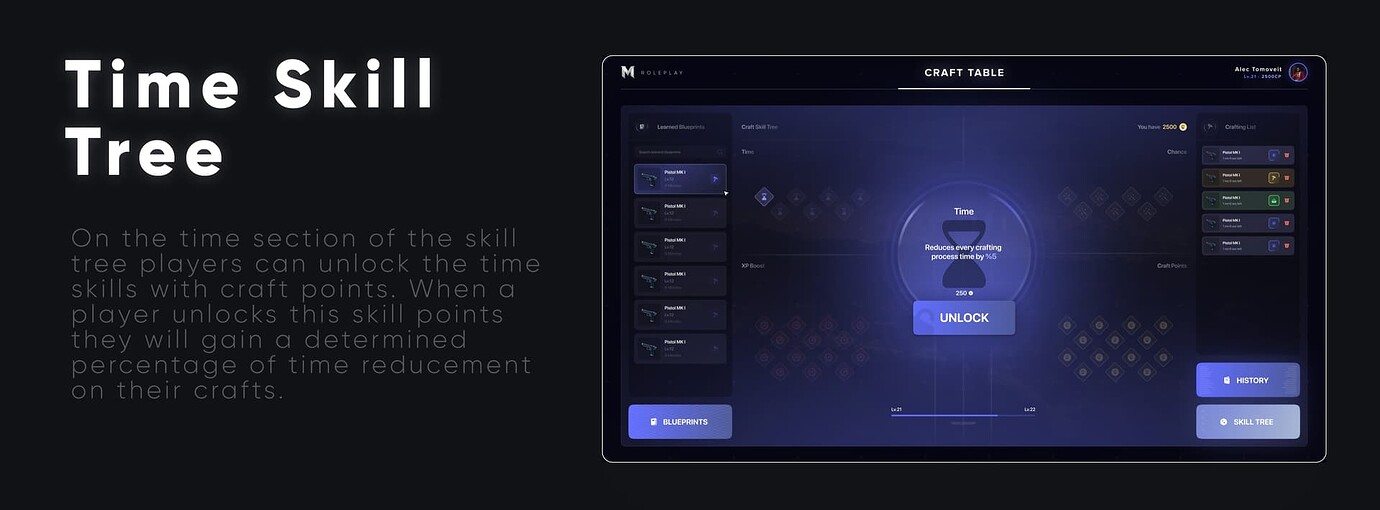 CodeM mCraft v2 ( Advanced Craft System ) - FiveM Releases - Cfx.re Community