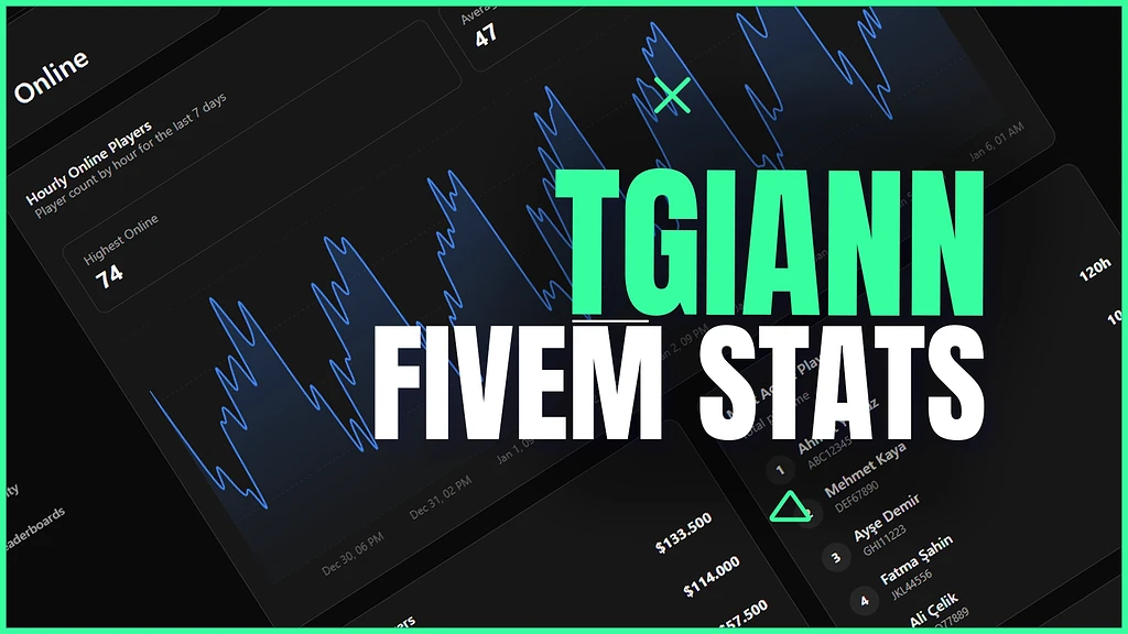 TGIANN Server Stats (Advanced Server & Player Analytics) - FiveM ...