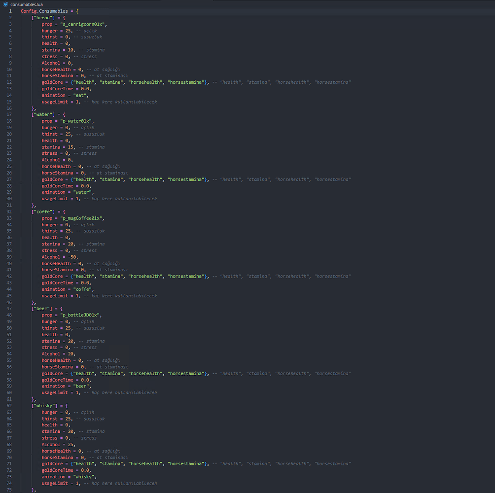 FX-Hud/Metabolism System - RedM Releases - Cfx.re Community