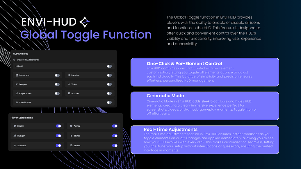 Envi-HUD - The Next-Generation FiveM HUD / Notify System - [FULLY OPTIMIZED!] [ESX/QBOX/QB ...