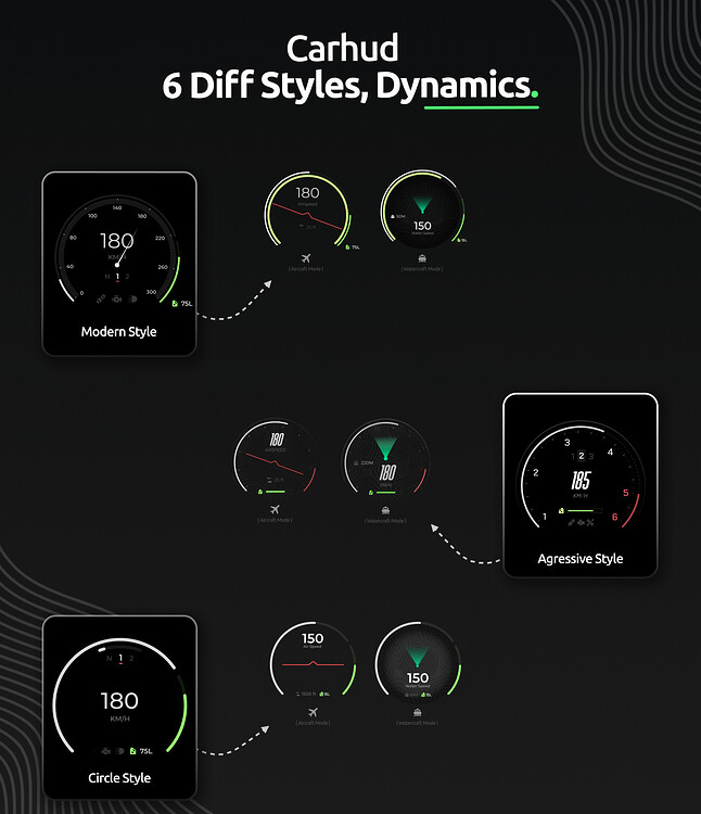 Hud v6 - advanced - customizable - 0.00resmon! - FiveM Releases - Cfx ...
