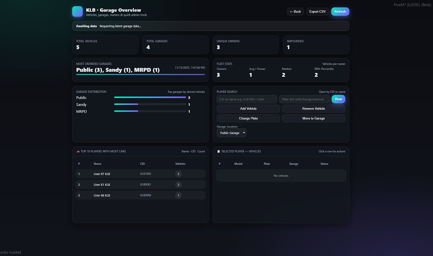 KLB - EconomyCore | Real-time Economy Dashboard (Free Release) - FiveM ...