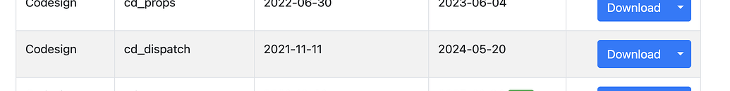Codesign Dispatch 3D - FiveM Releases - Cfx.re Community