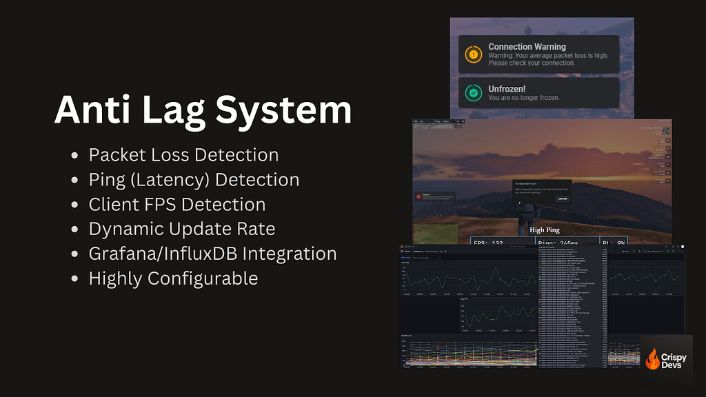 [PAID] [STANDALONE] Anti Lag - FiveM Releases - Cfx.re Community