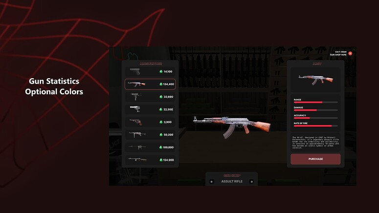 [ESX/QB][PAID][50% OFF SALE]New Gun Stores Locations & Script💥 - FiveM ...