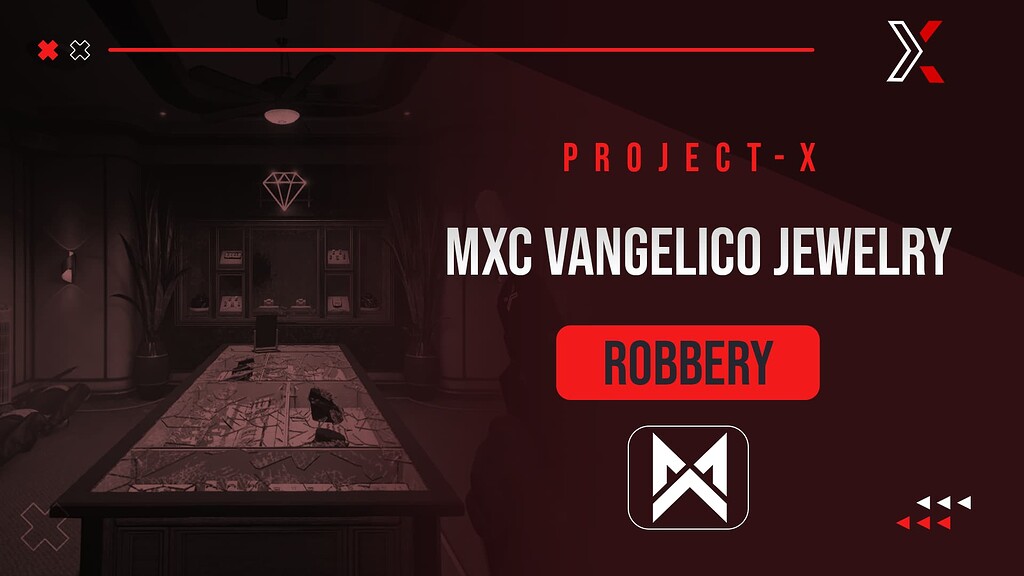 Project X MXC Vangelico Heist - QB | QBOX | ESX | Custom (Jewelery Robbery) - FiveM Releases ...