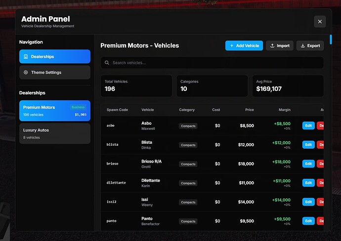 [NEW] Advanced VehicleShop with Discord Integration, Theme ...