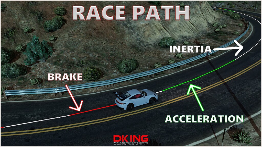 Race Path 🏎️ - FiveM Releases - Cfx.re Community