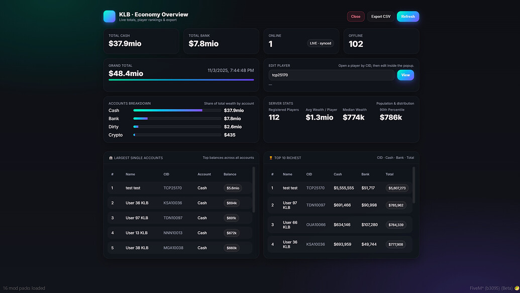 KLB - EconomyCore | Real-time Economy Dashboard (Free Release) - FiveM ...