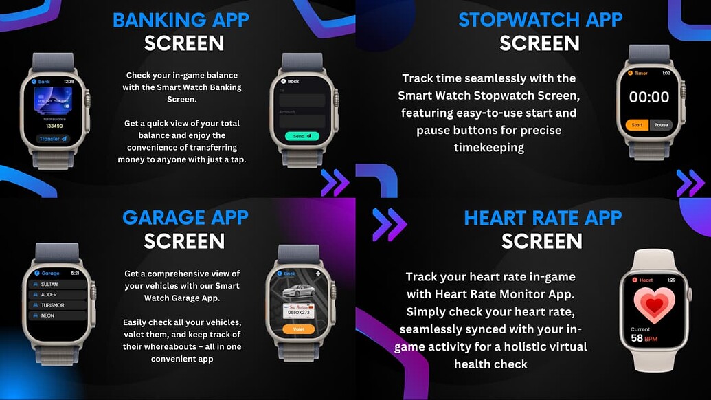 Smart Watch | QB ESX Standalone - FiveM Releases - Cfx.re Community