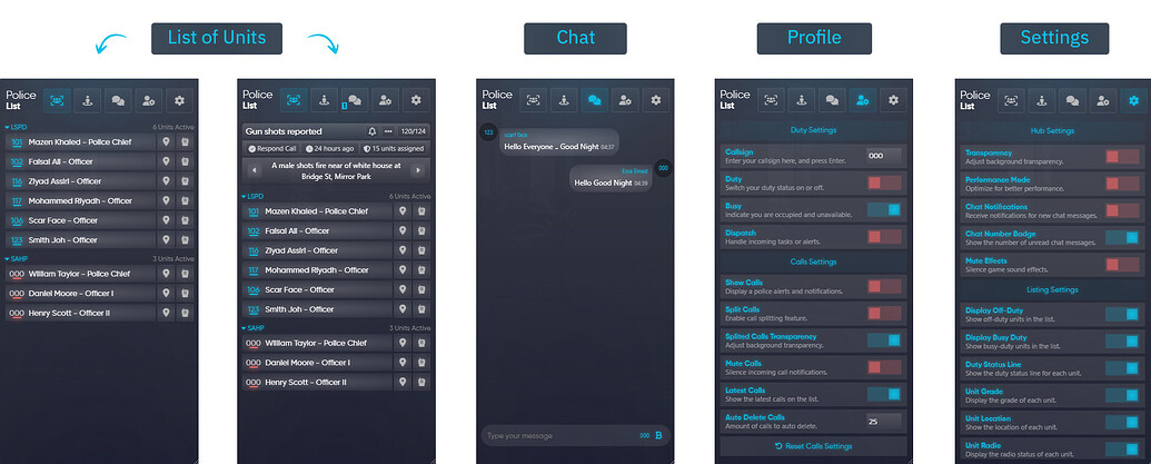 Dispatch Script - List, Dashboard, CCTV, And Reports - FiveM Releases - Cfx.re Community