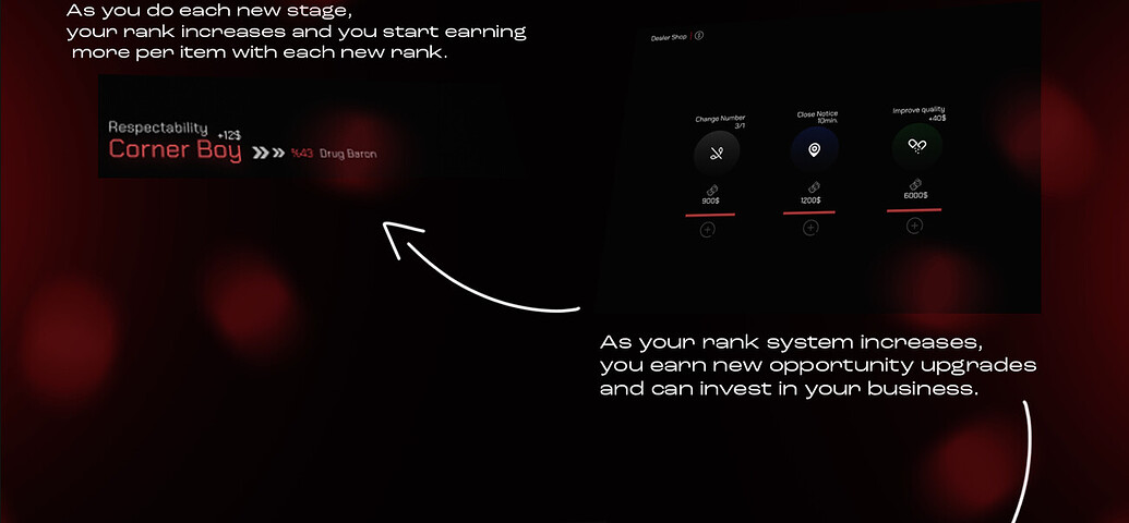 [PAID][STANDALONE]Advanced Drug Sale System - FiveM Releases - Cfx.re ...