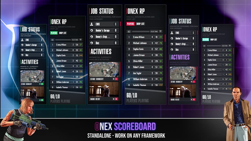 Onex Scoreboard - FiveM Releases - Cfx.re Community