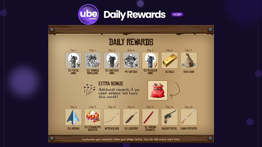 DAILY REWARDS you will LOVE! - RedM Releases - Cfx.re Community