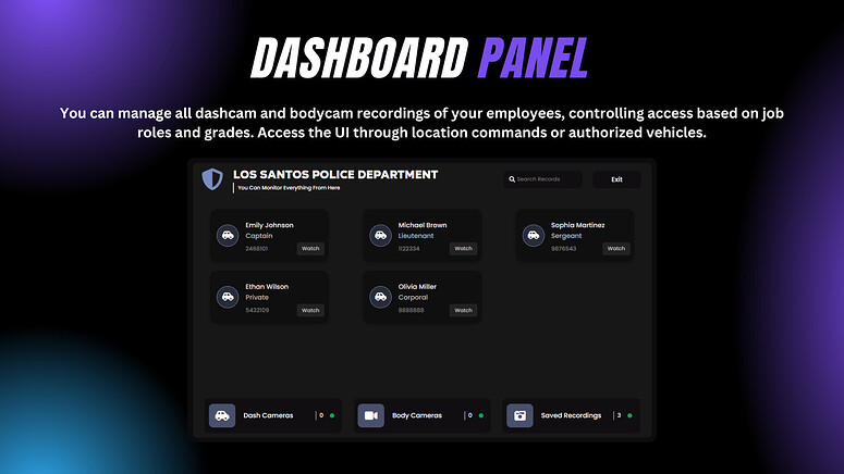 Advanced Bodycam & Dashcam | Live Recording | Standalone - FiveM Releases - Cfx.re Community