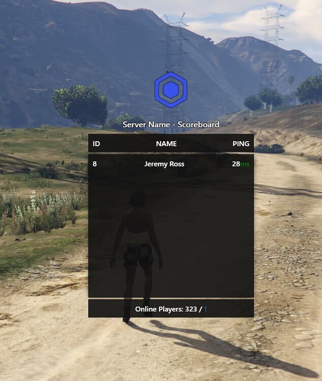 [ESX] RolePlay Scoreboard (Player List) - FiveM Releases - Cfx.re Community