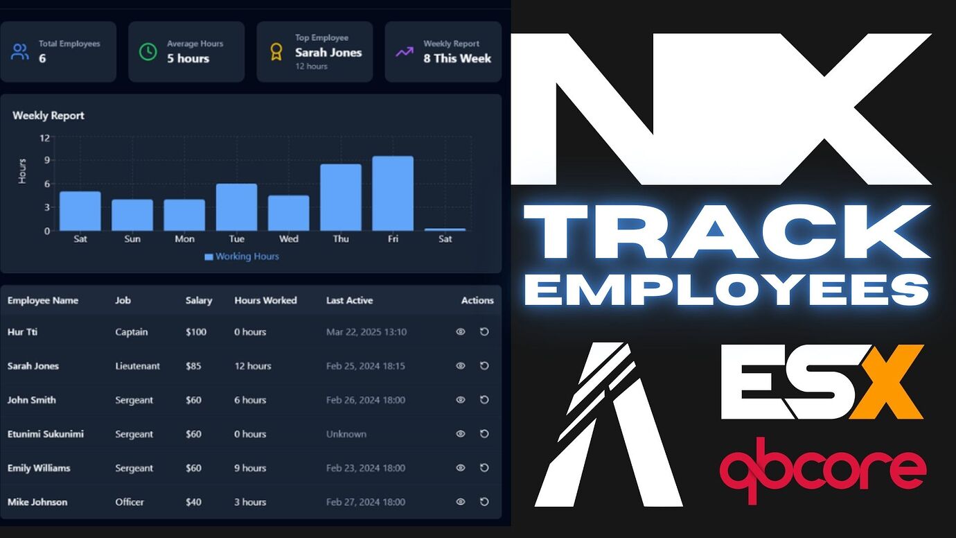 [ESX/QB] Track Employee Time - FiveM Releases - Cfx.re Community