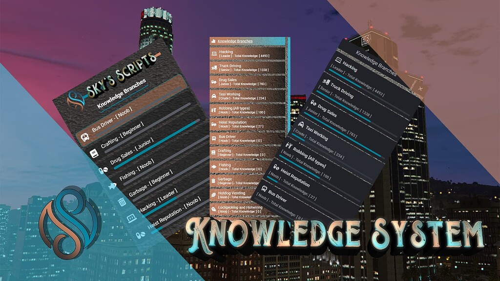 [FREE] [ESX/QB] SS Knowledge System - FiveM Releases - Cfx.re Community