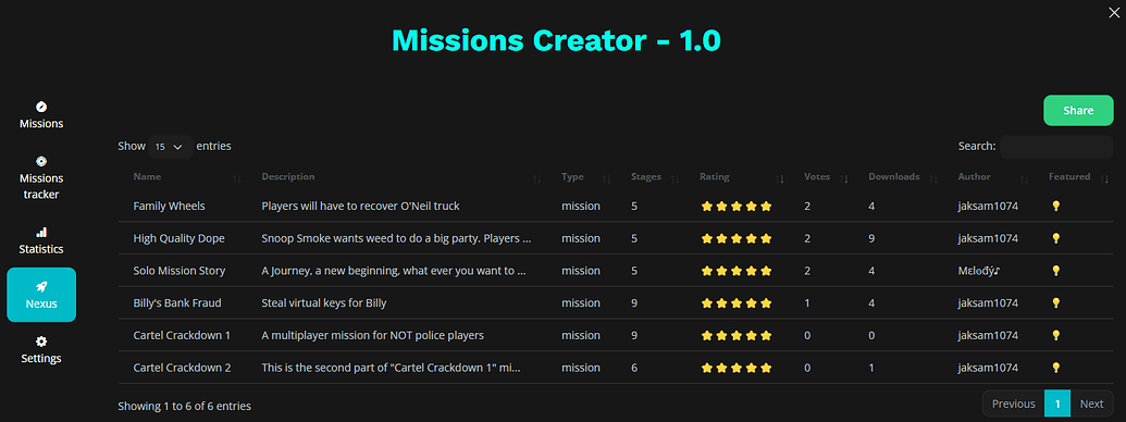 💡 Missions Creator - Easily create missions - FiveM Releases - Cfx.re ...